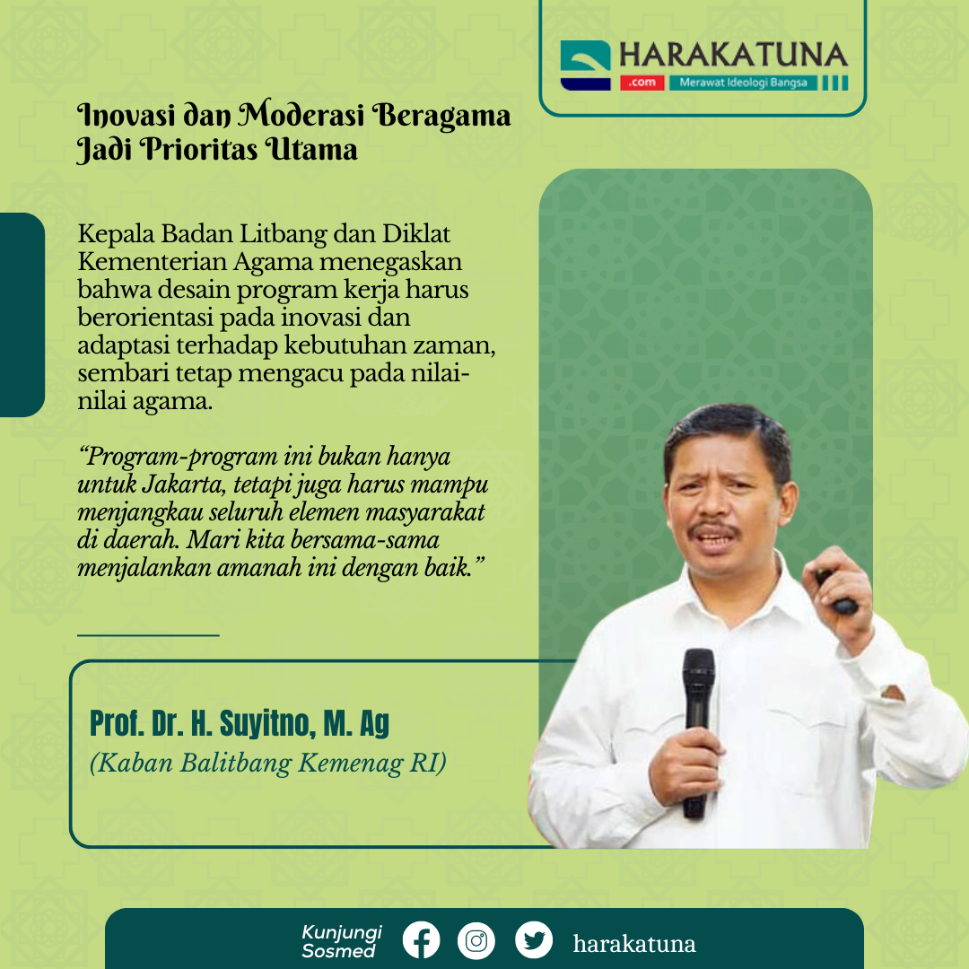 Inovasi dan Moderasi Beragama jadi Prioritas Utama Kementarian Agama ...