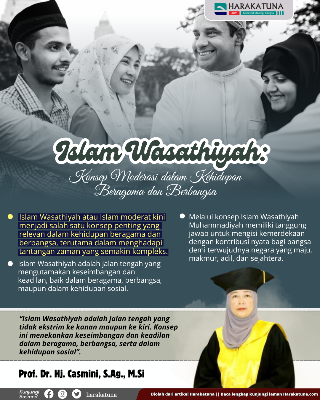 Islam Wasathiyah: Konsep Moderasi dalam Kehidupan Beragama dan ...